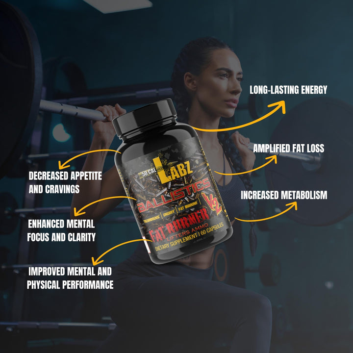 Best Supplements for Bodybuilding and Muscle Growth – 50CalLabz