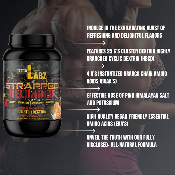 Best Supplements for Bodybuilding and Muscle Growth – 50CalLabz
